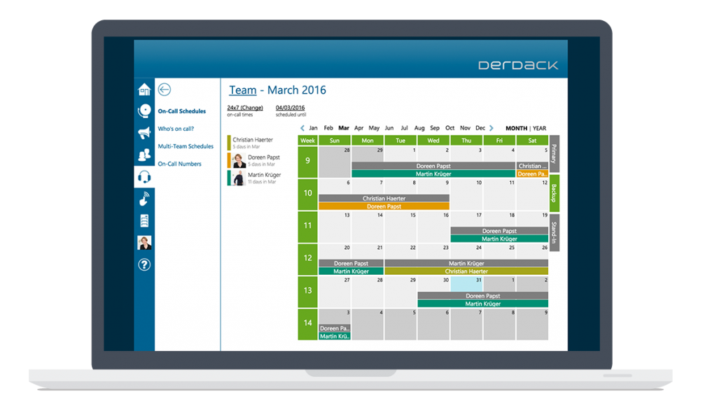 Derdack | Automated IT alerting - a low hanging fruit in IT automation?
